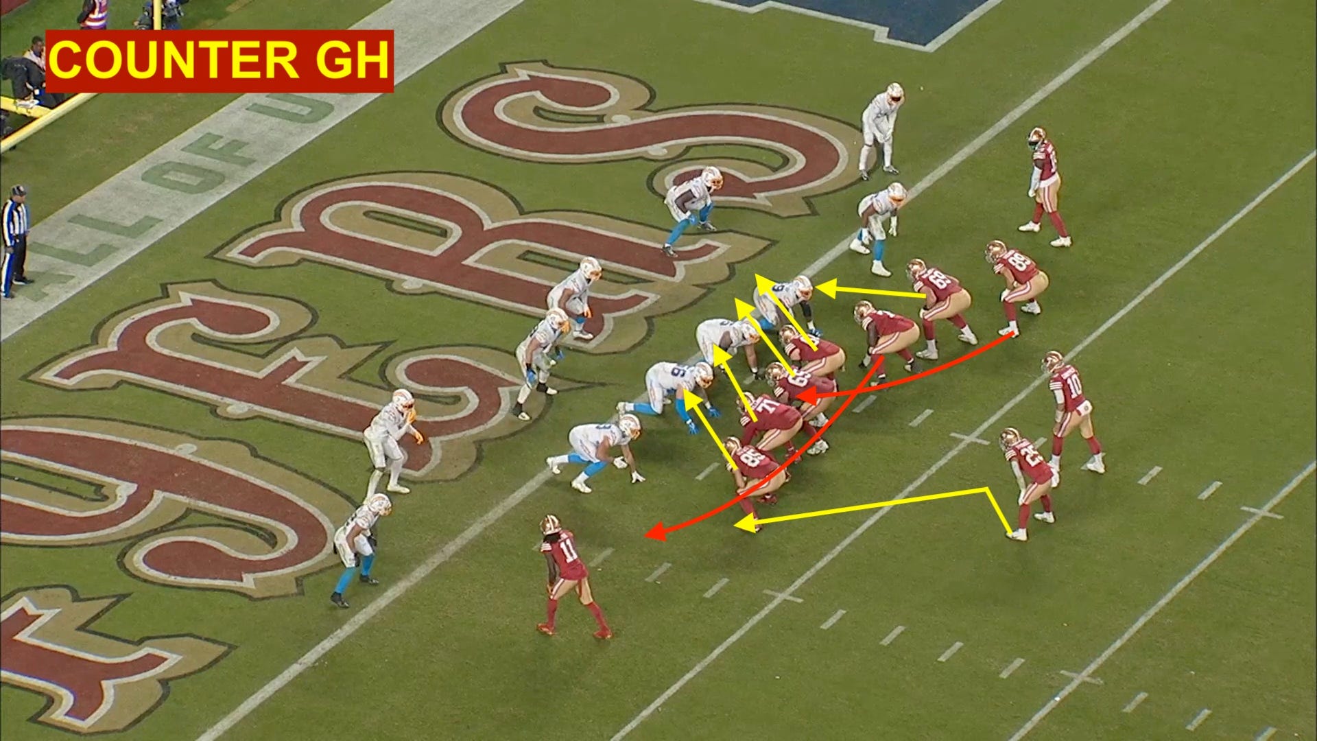 49ers Film Room: 49ers red zone struggles highlighted in win over the ...