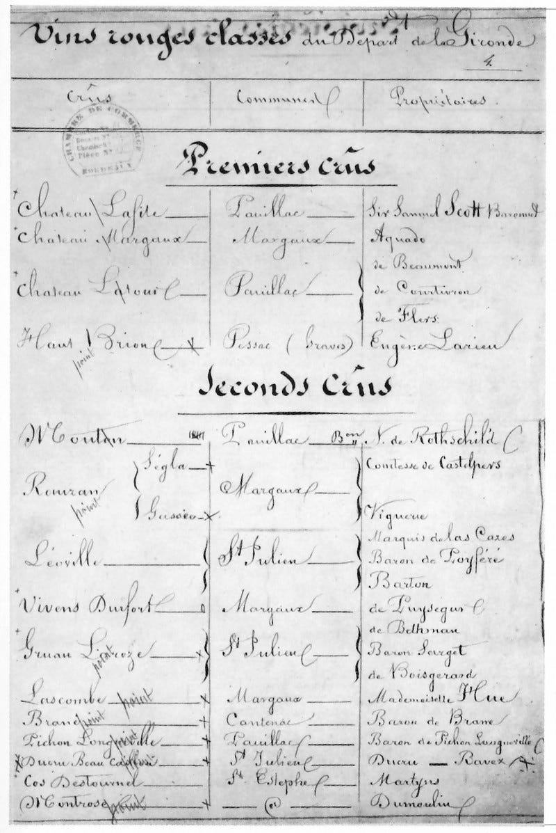 The 1855 Classification - Joe Fattorini's Substack