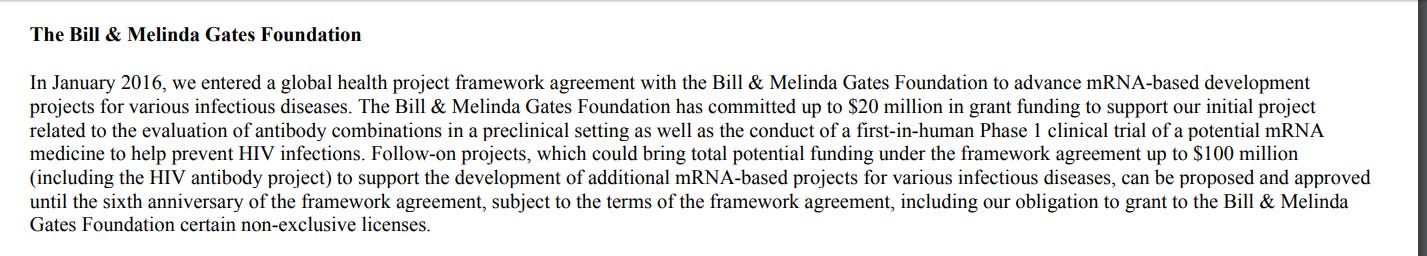 Moderna SEC Filing: We May Be Delayed or Prevented From Receiving Full ...