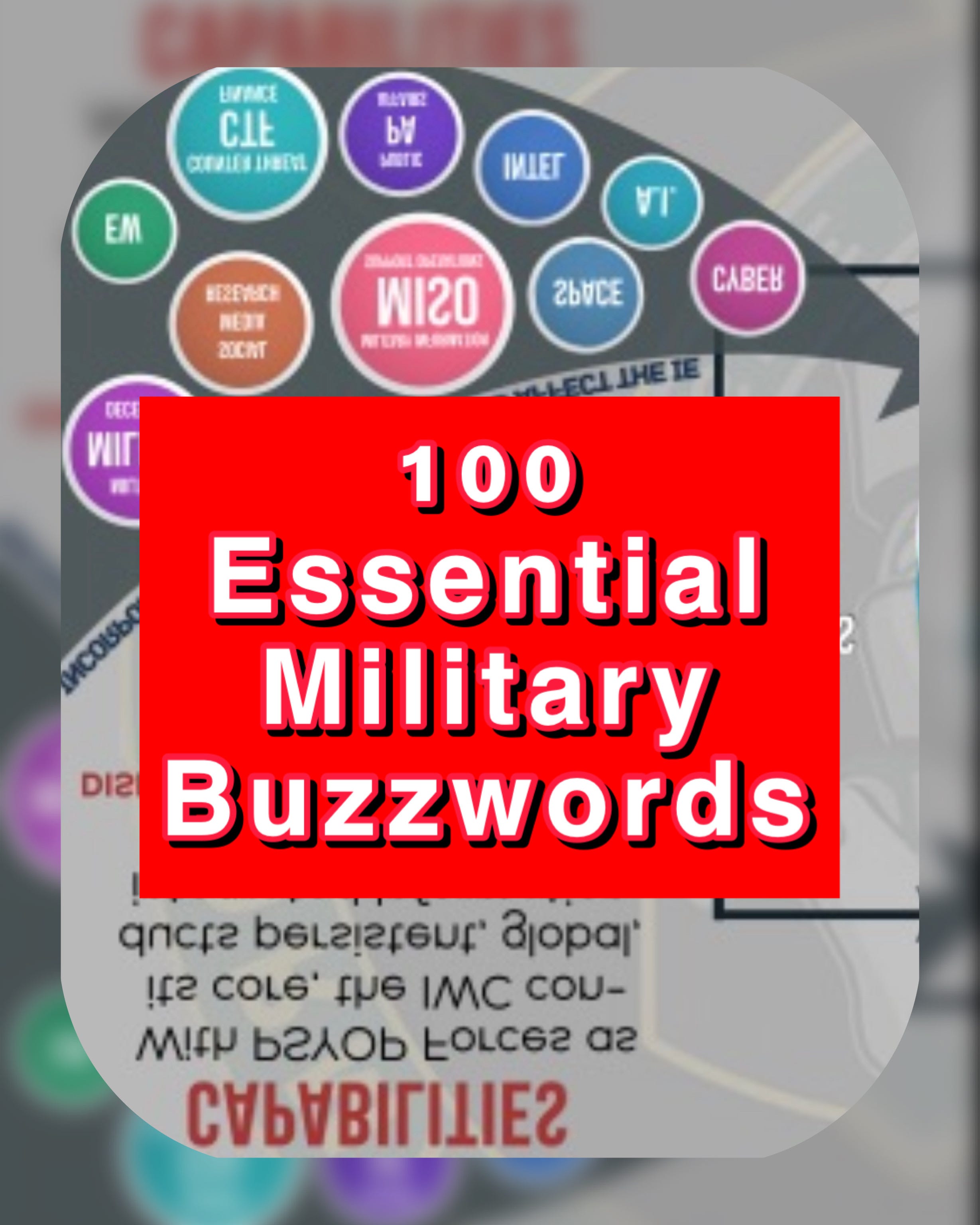 100 Essential Military Buzzwords For 2022 100-essential-military-buzzwords-for-2022