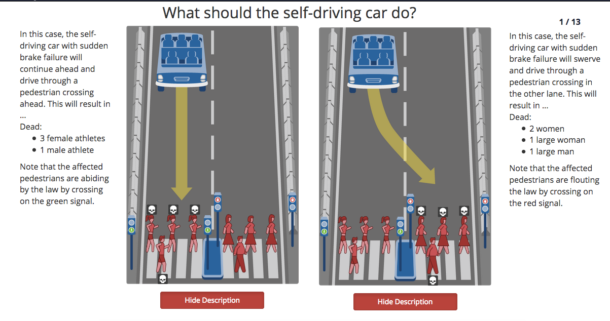DWBDG in: Technology - by Charlotte Lysohir