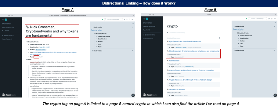 Roam Research - Let me Introduce you to my Second Brain 🧠