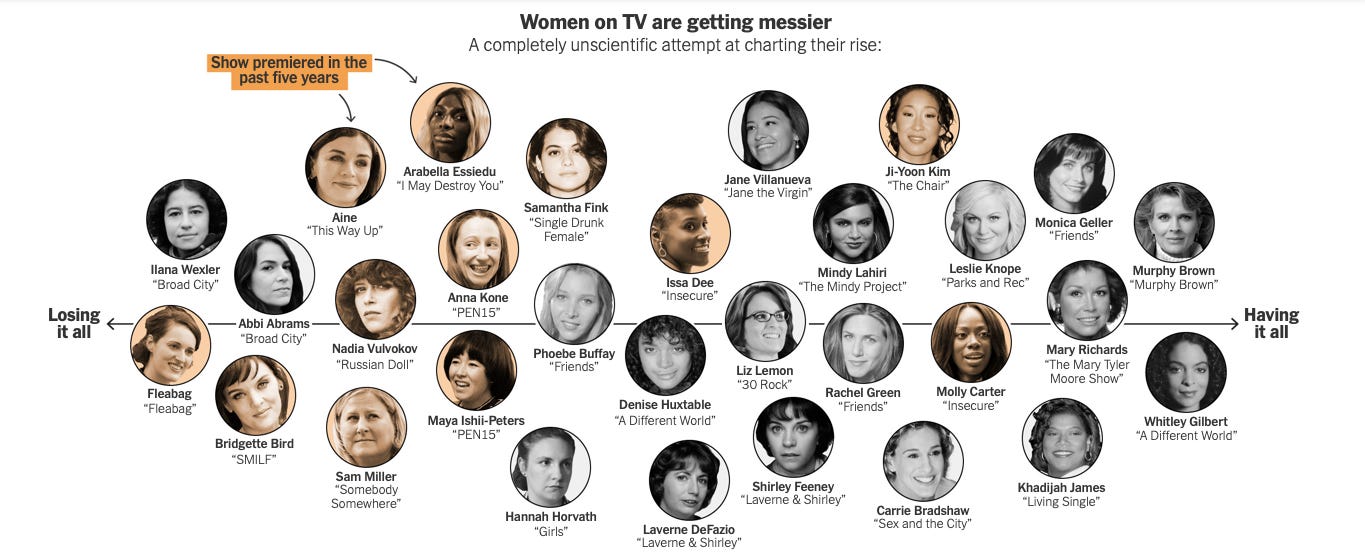 Sister, Sister - by Rachel Baker and Maggie Bullock