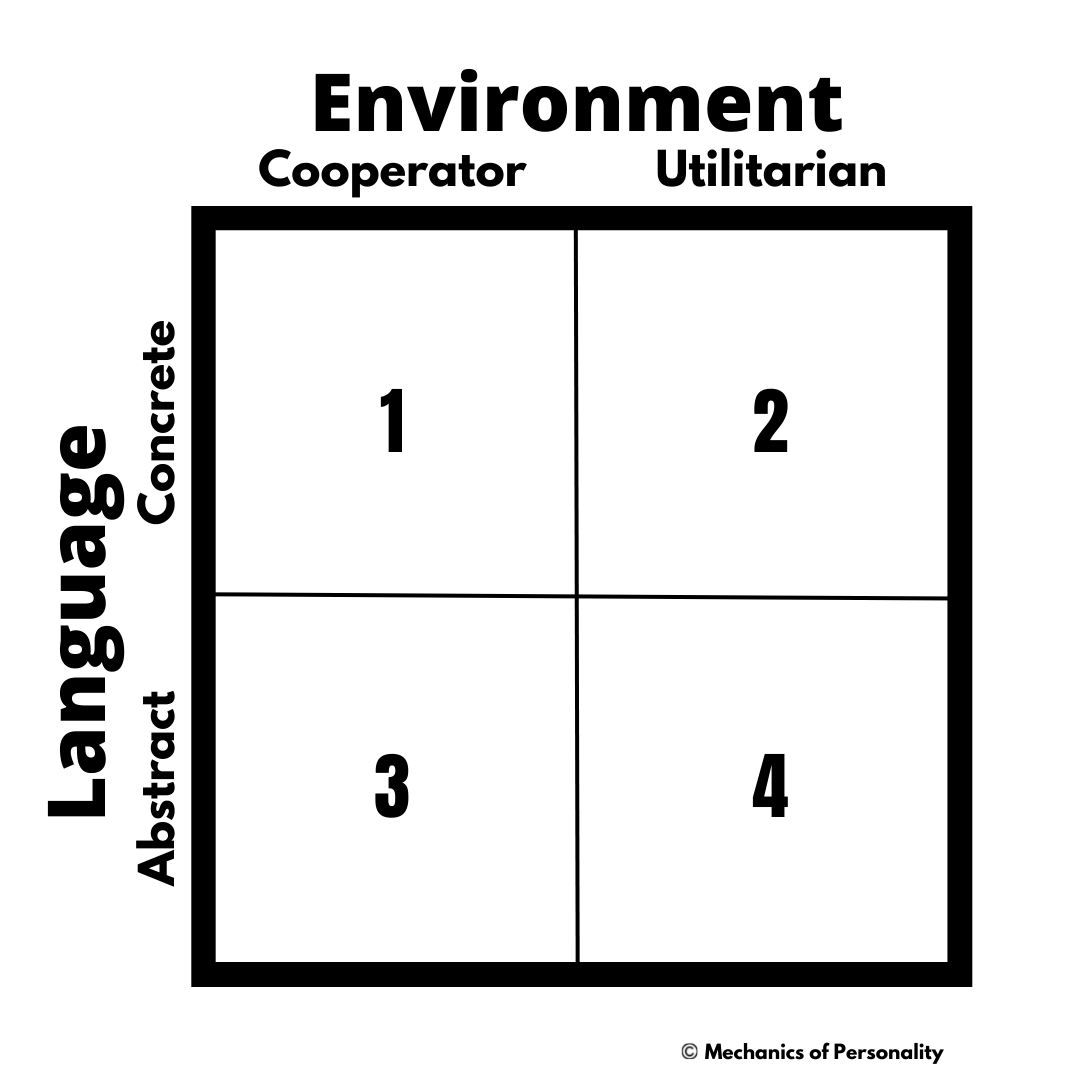 Identifying Operating Systems By J Adam Ebberts MS LPC identifying-operating-systems-by-j-adam-ebberts-ms-lpc