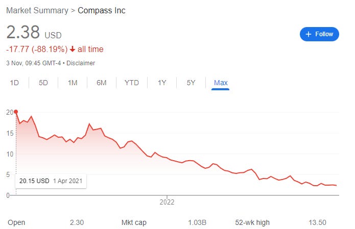 Digital Wealth: reAlpha gets $200MM for AI-based real estate investing
