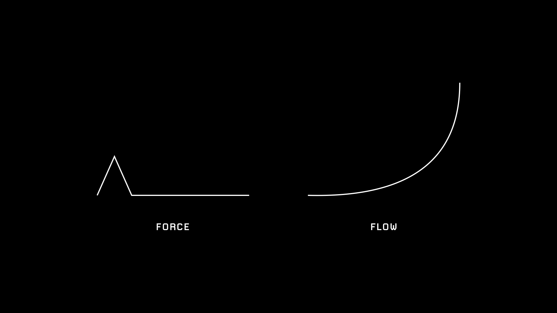 Unforce - by Jack Butcher - Visualize Value