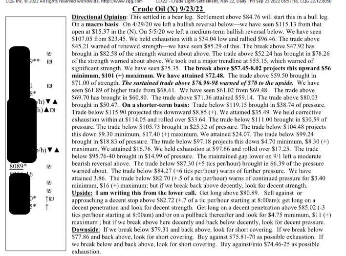 Weekly: Return of The Plunge Protection Team - by VBL