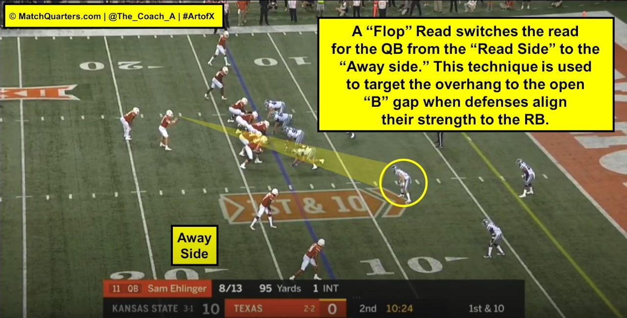 Tite Front Essentials - by Cody Alexander - MatchQuarters