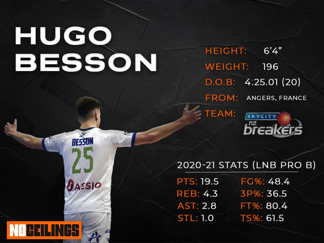 Foreign Relations: Hugo Besson - by Tyler Rucker