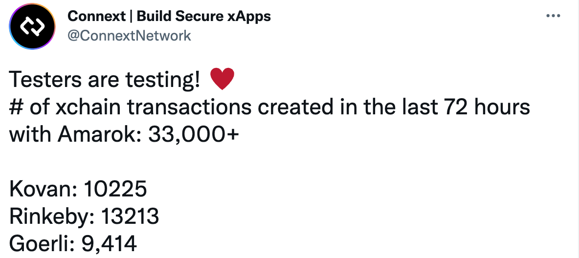 Connext Weekly #22 - Connext Weekly