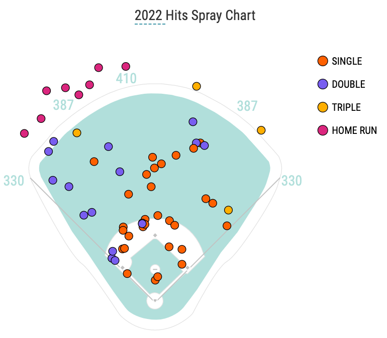The rookie shall lead the way - by Craig Brown