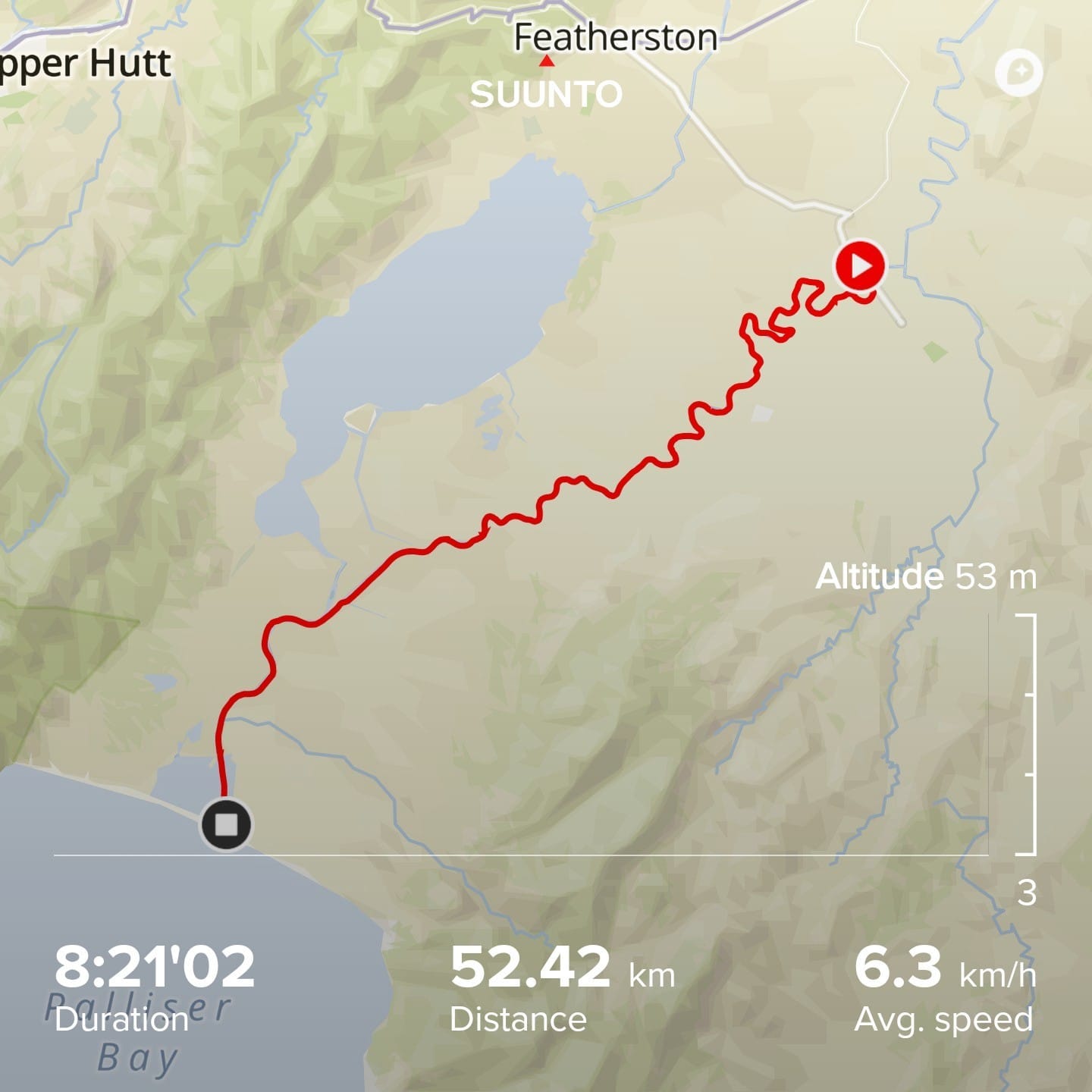 Lake Ferry and the last paddle - Dunc Wilson Adventures