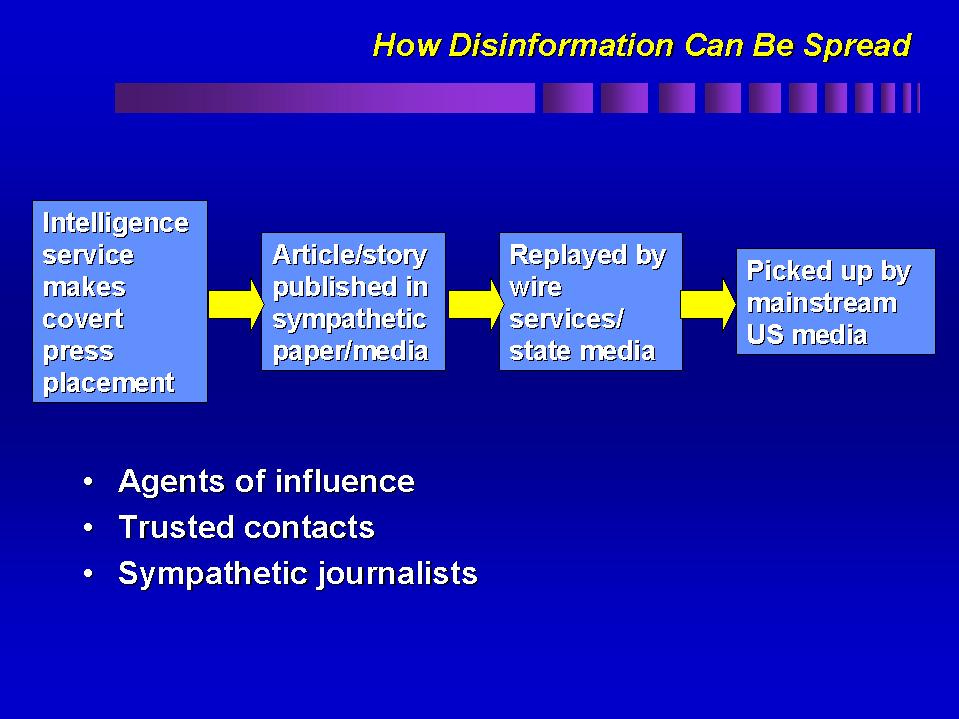 A taxonomy of disinformation - by Rohit Krishnan