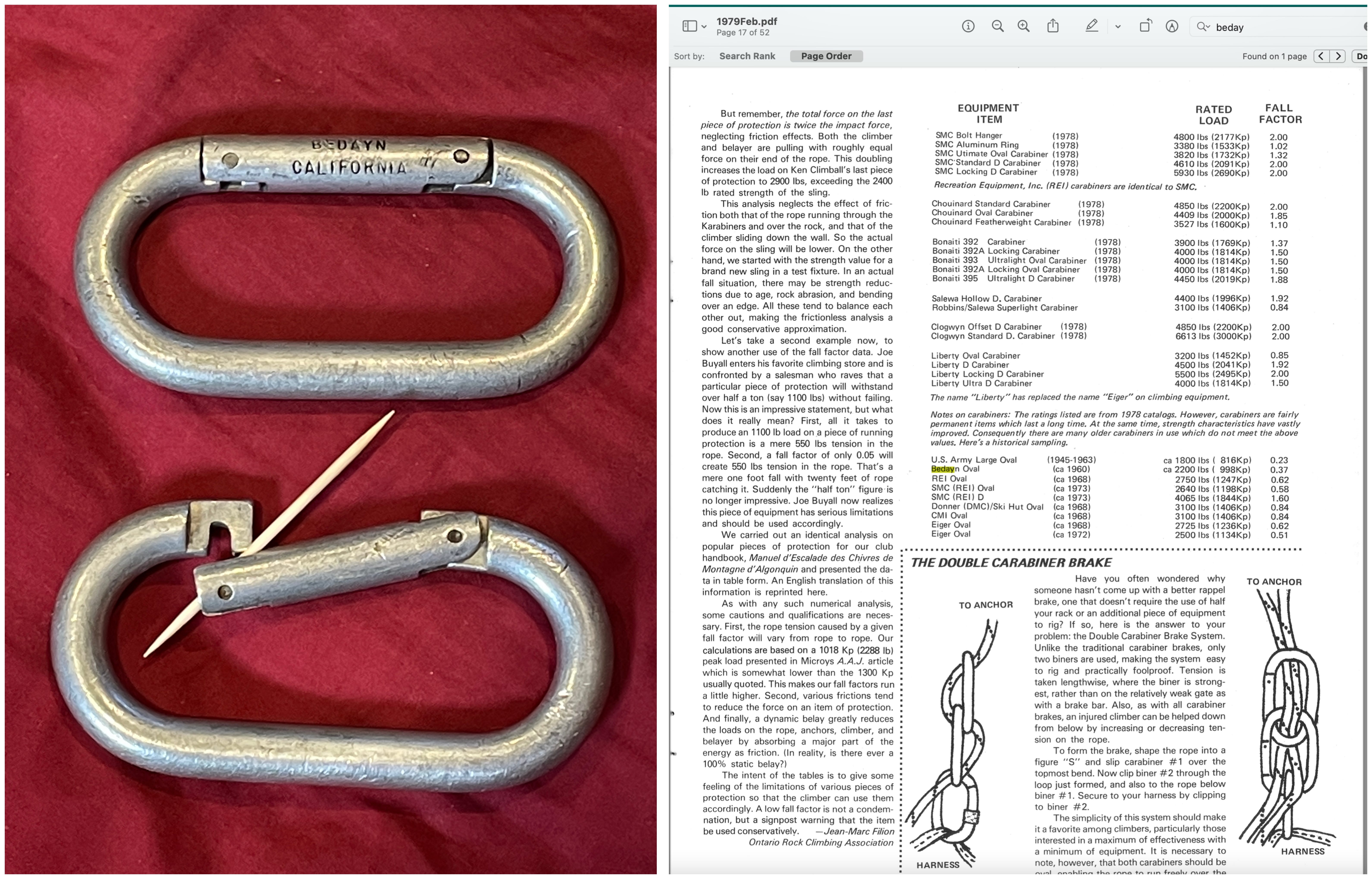 1950s USA Climbing Gear notes V2 - by John Middendorf