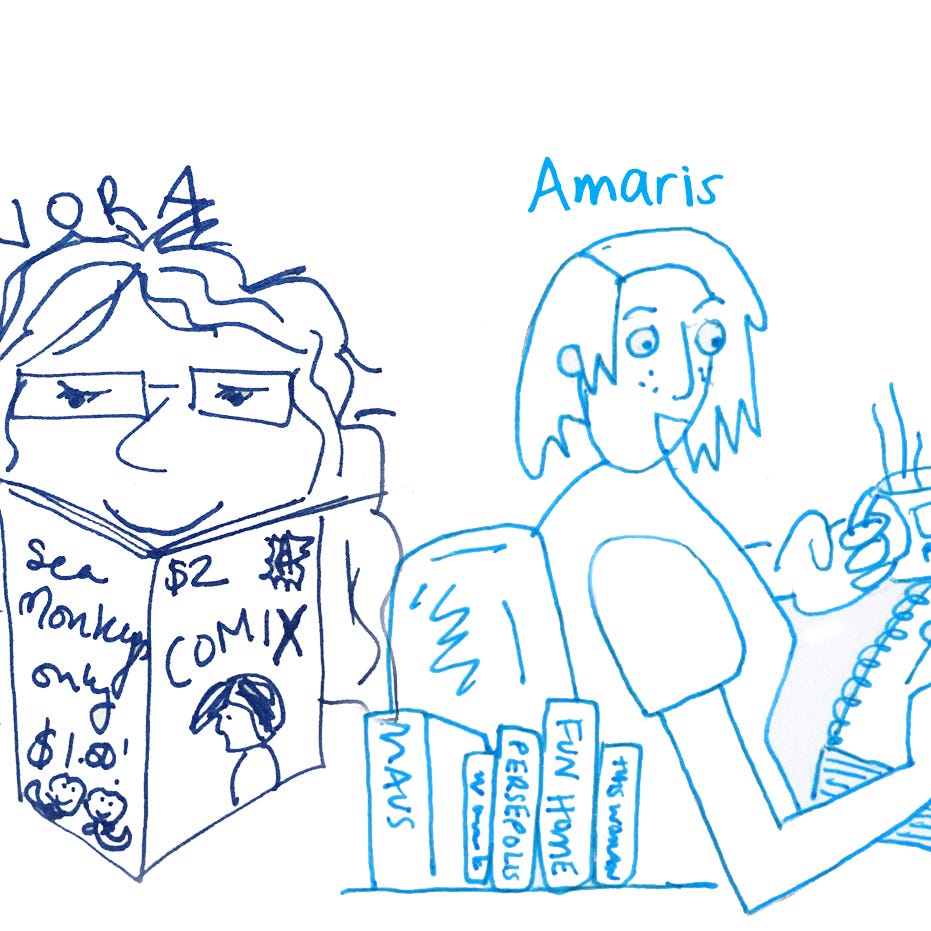 Comics - Substack Newsletter Charts - Reletter