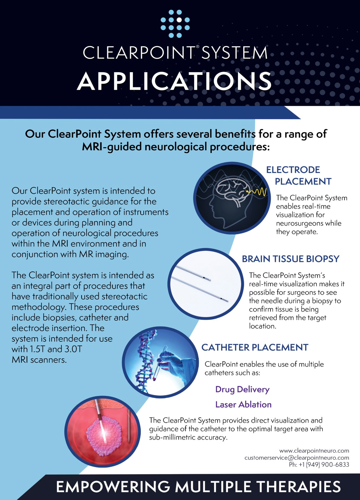 $CLPT - ClearPoint Neuro - by Jonah Lupton