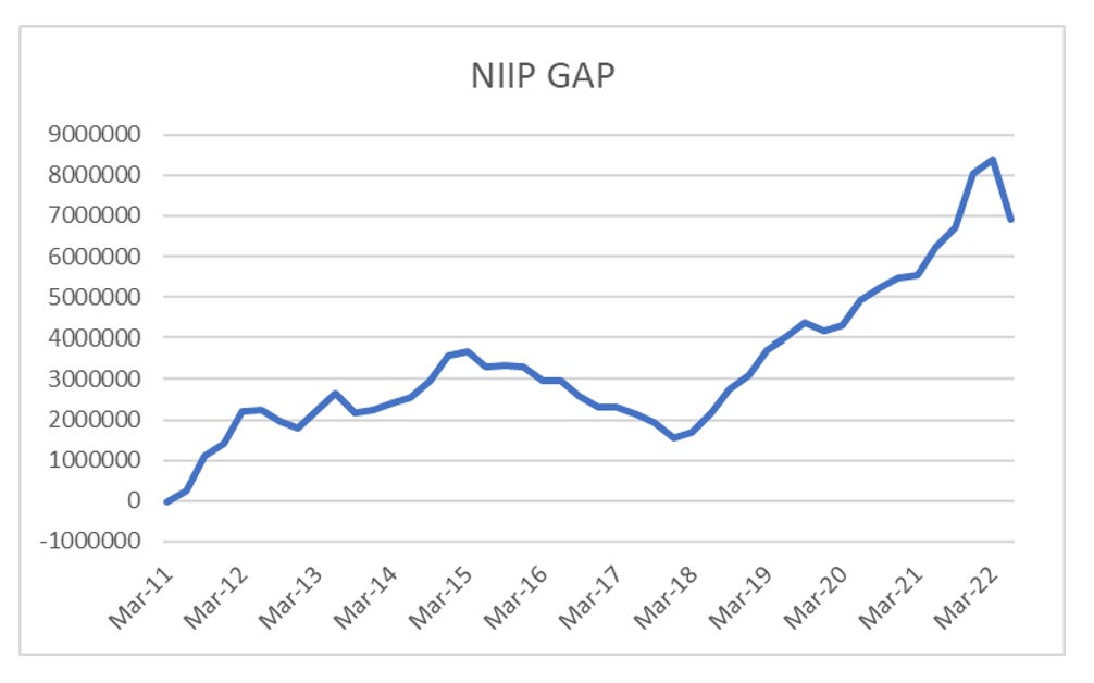 WHY CHINESE CAPITAL CONTROLS ARE BAD FOR US TREASURIES