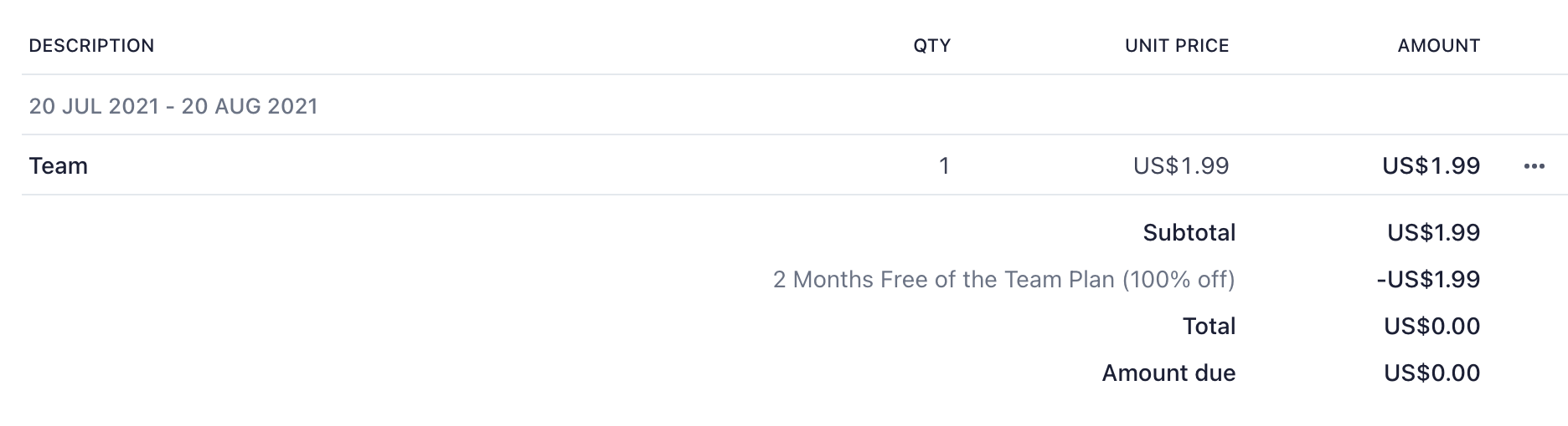 How to create discount coupons for your Bubble app customers using Stripe