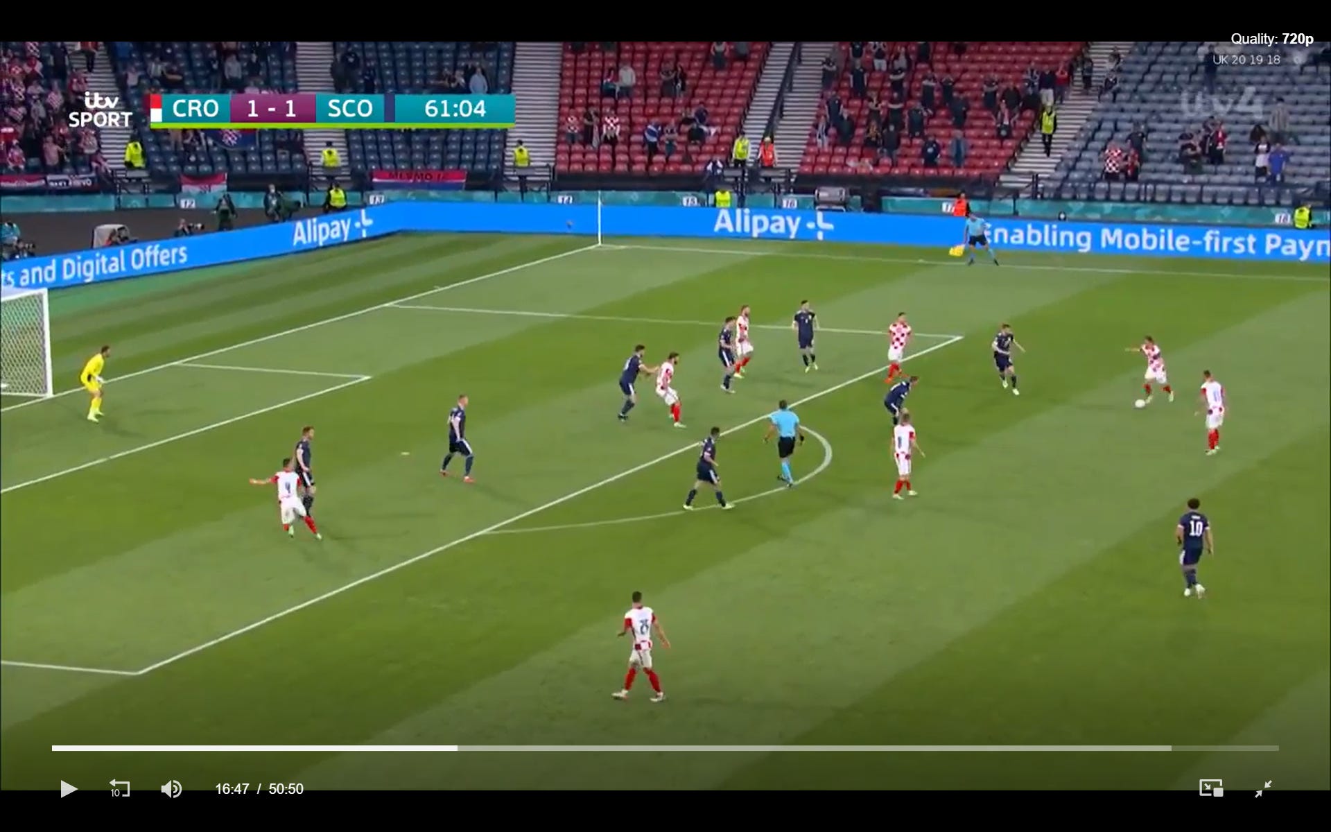 The Data Behind Luka Modric's Trivela Pass