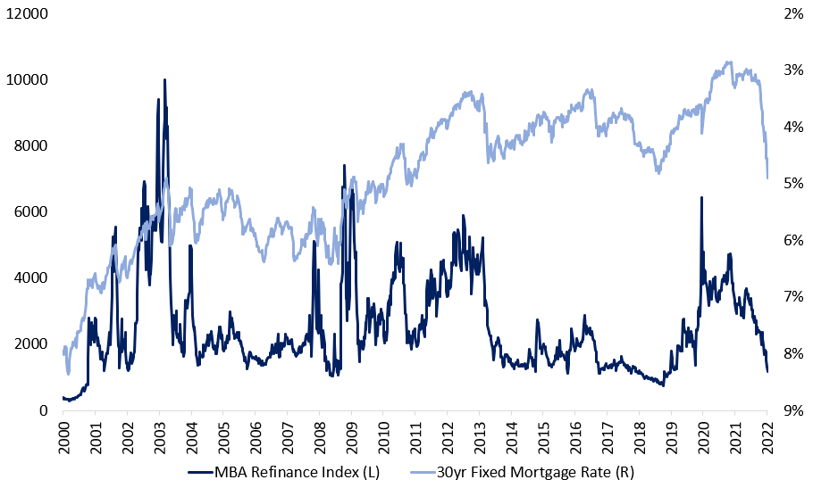 Curing The Inflation Hangover - by Sam Hussey