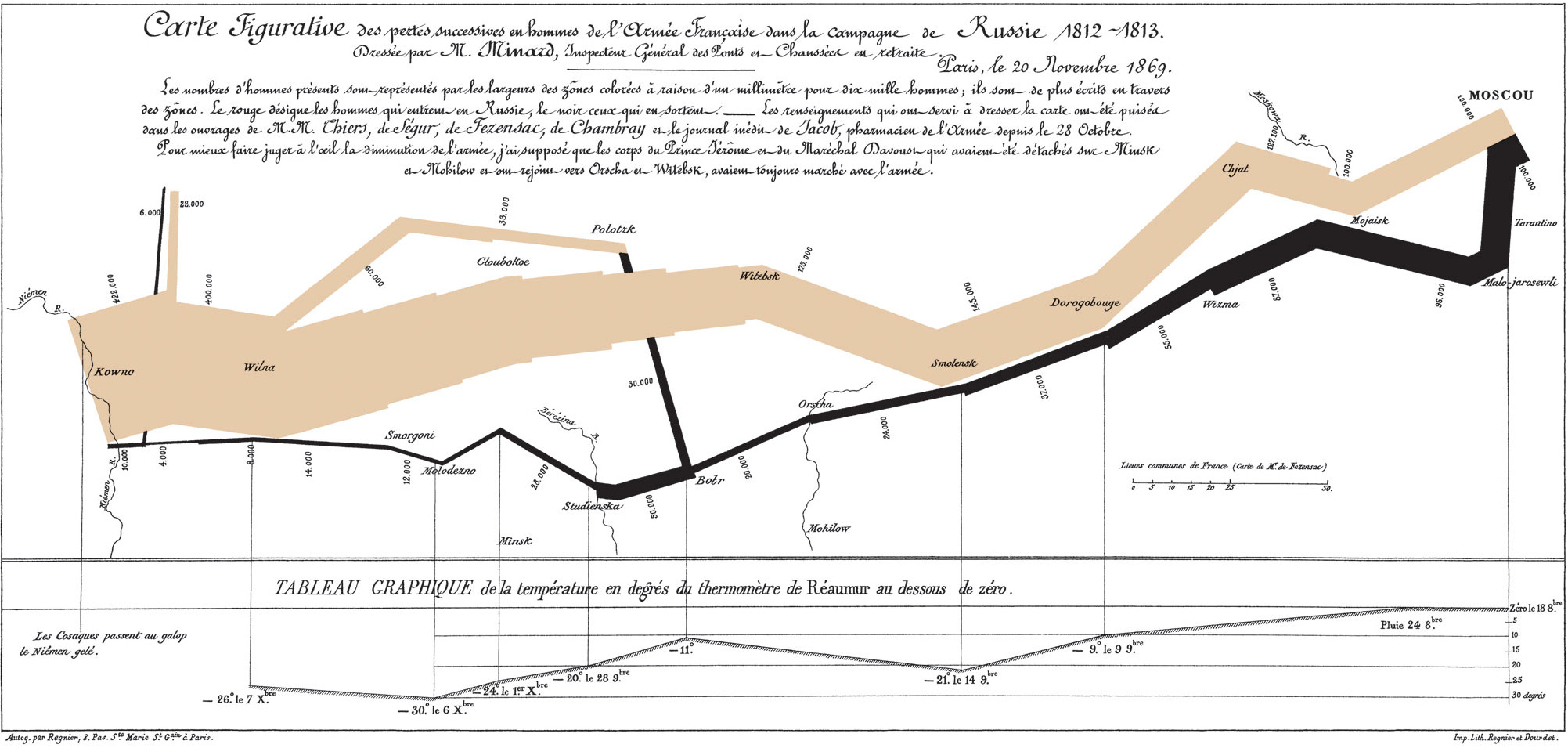 Map of Napoleon's Disastrous Russian Campaign of 1812