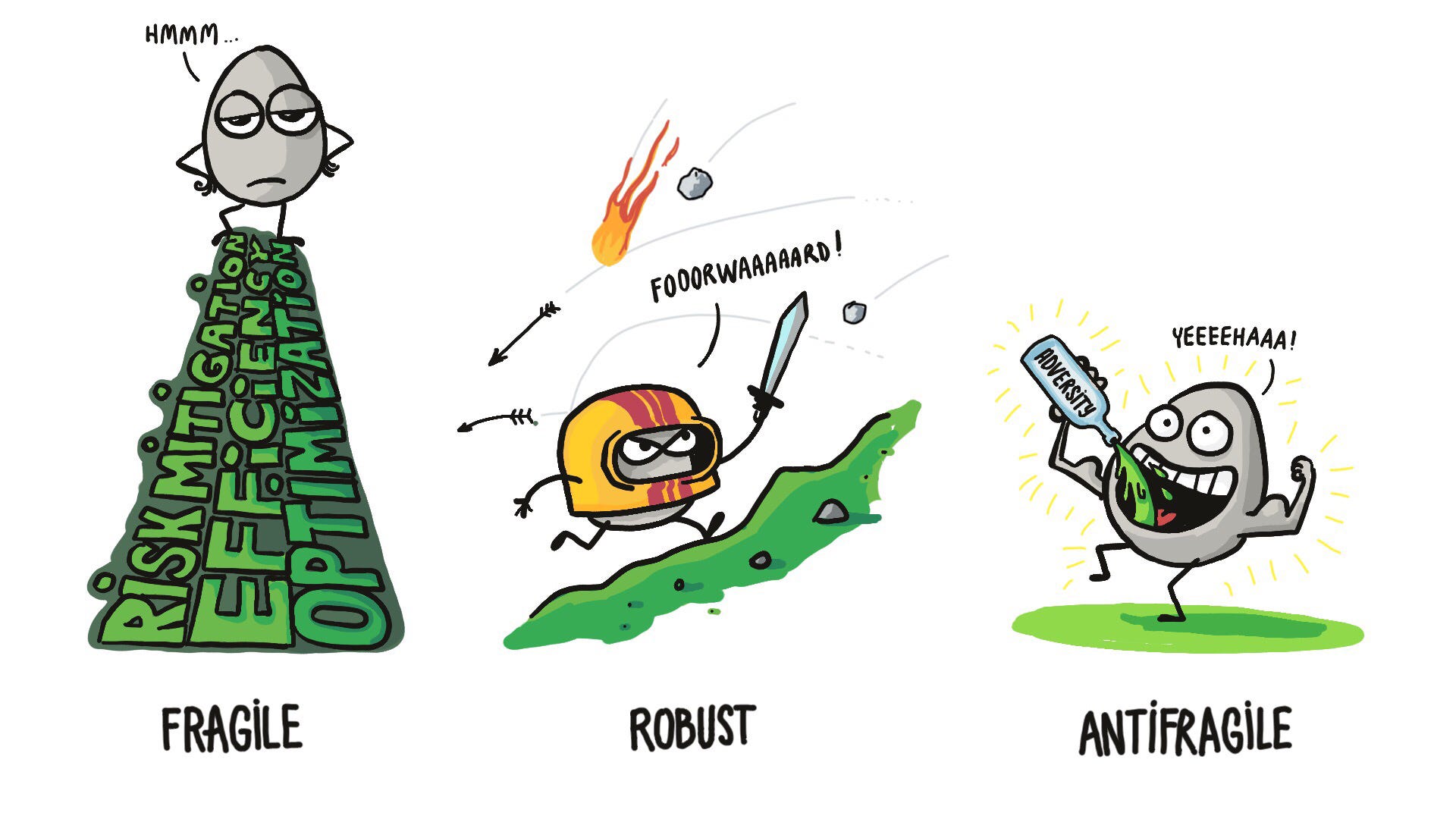 #1 Traits of a Good Financial Planner: Anti-fragility and Skin in the Game