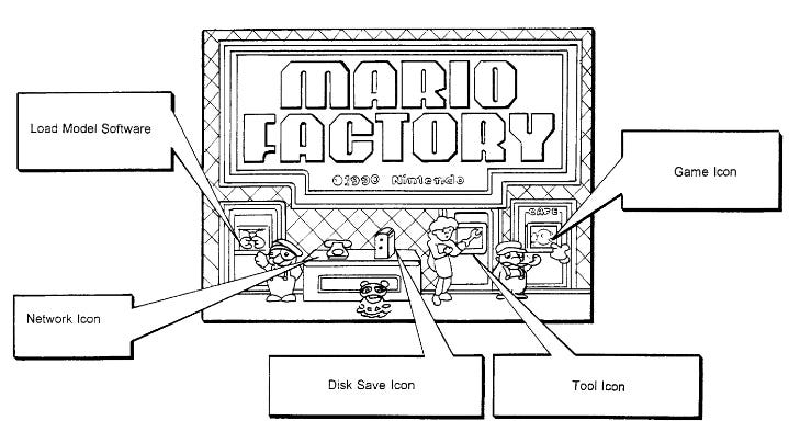 Nintendo Game Processor - The lost Nintendo game creation PC