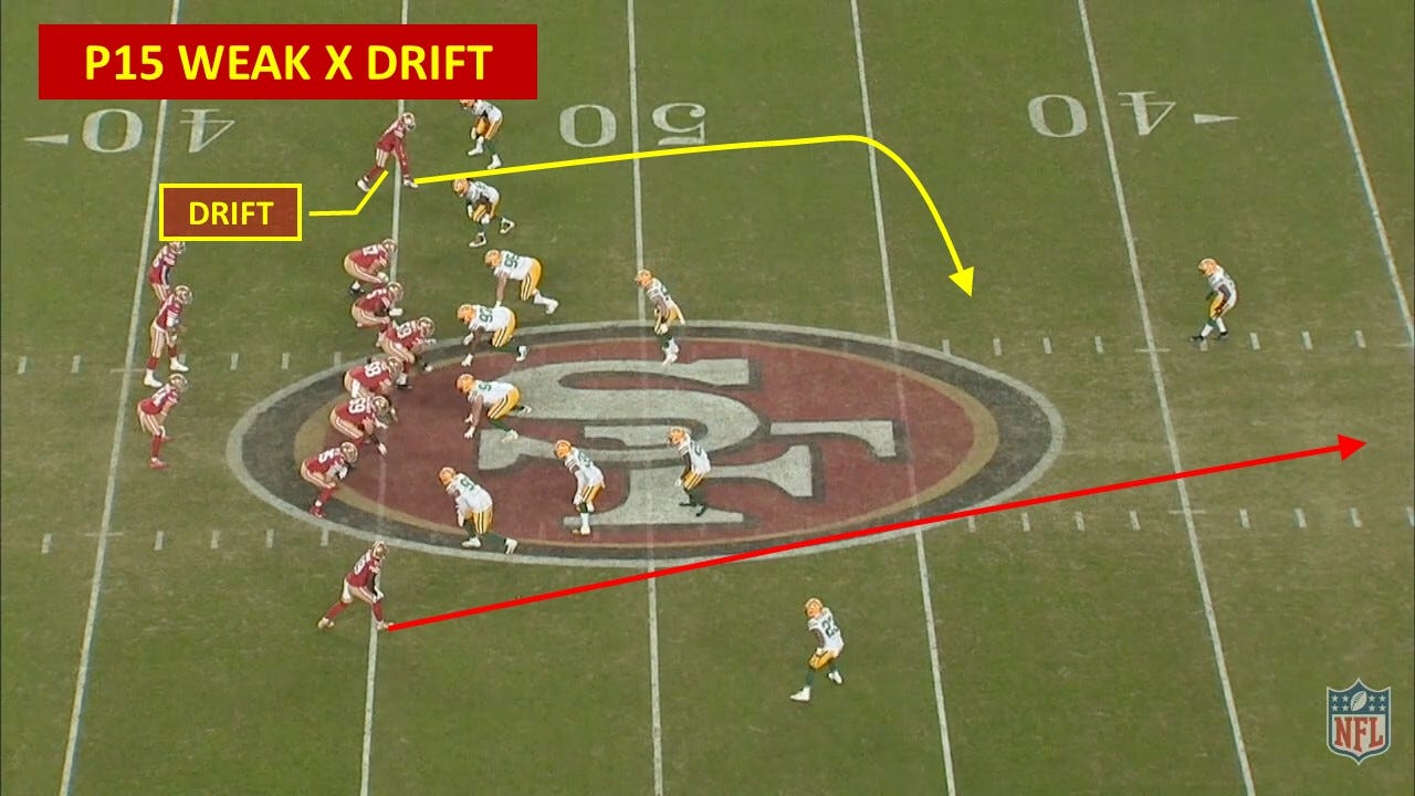 49ers film room: how and why the 49ers audible from the run to a play ...