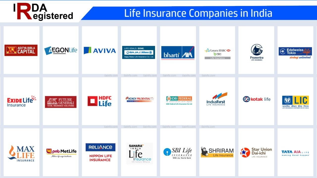 Indian Insurance Industry - by Yukkuri Onega Ishimaas 🧐