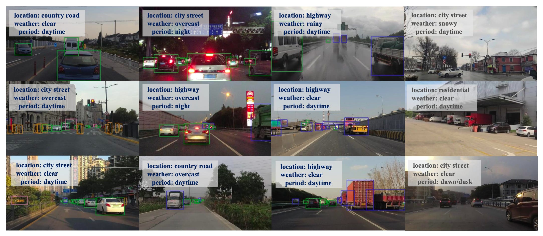Huawei Releases Large Autonomous Driving Dataset; US-listed Chinese AI ...