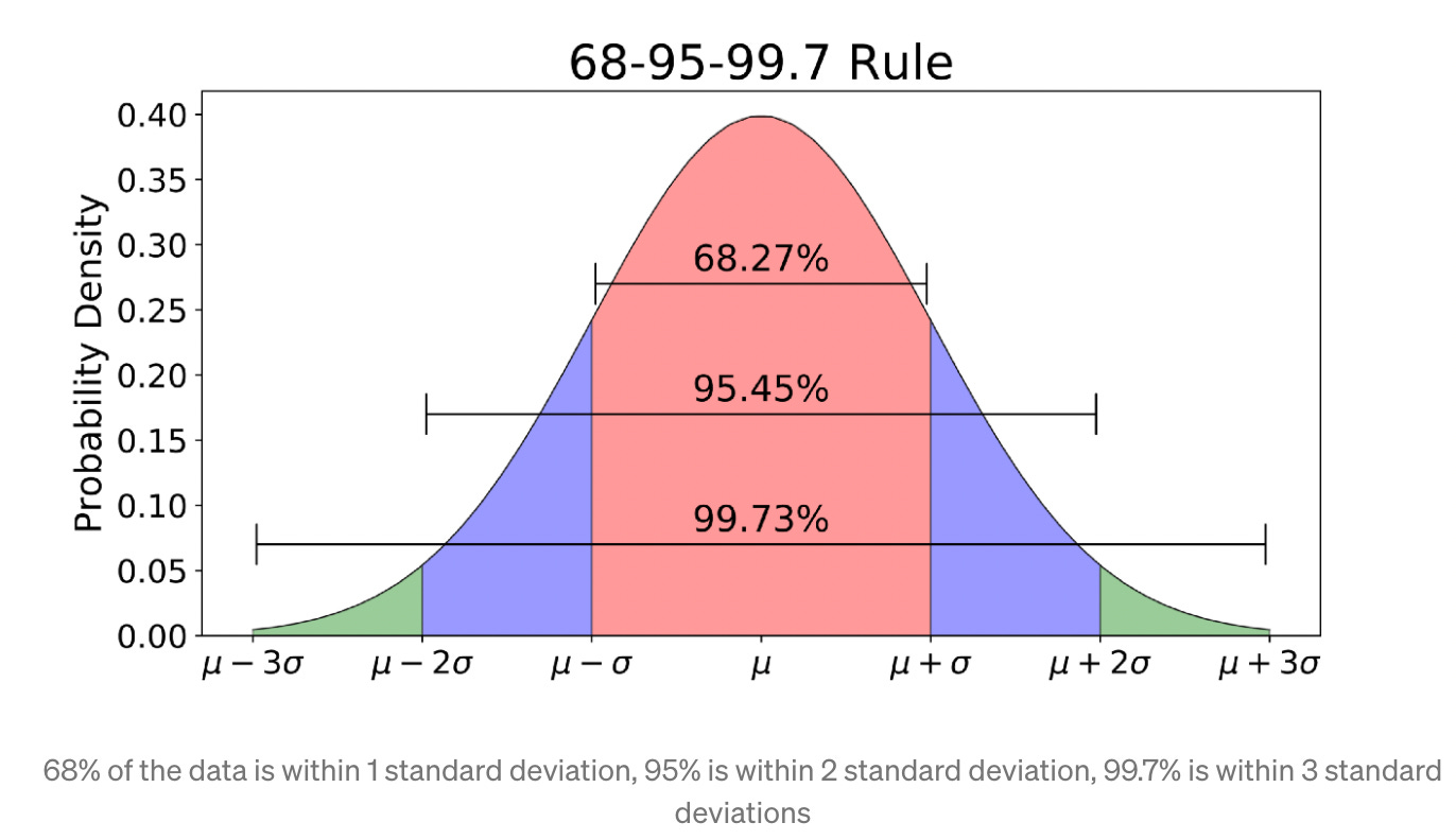 Voltorb Flip: Overanalyzing a Minigame in Pokemon HeartGold and ...