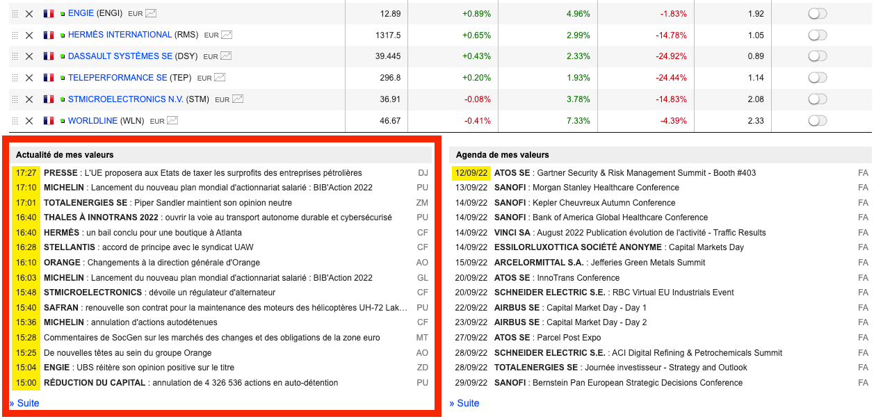 🏰 Pourquoi j'utilise Zonebourse.com 💹