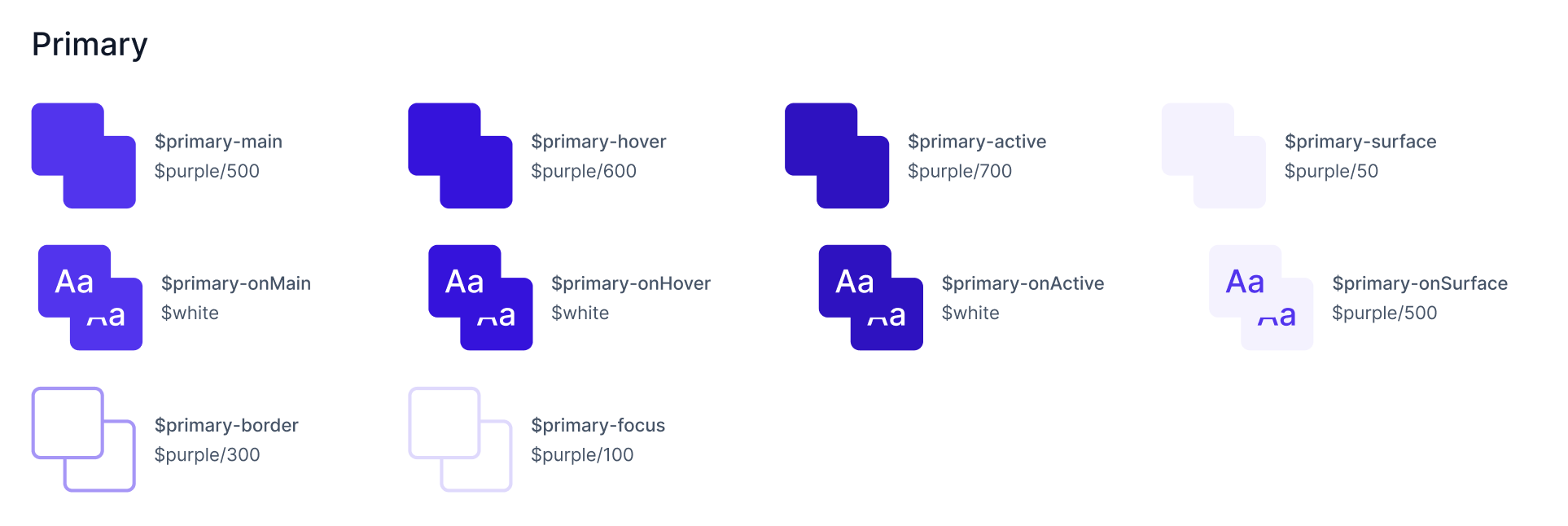 InPlayer's design system "Stream" - Design tokens (pt. 2/3)