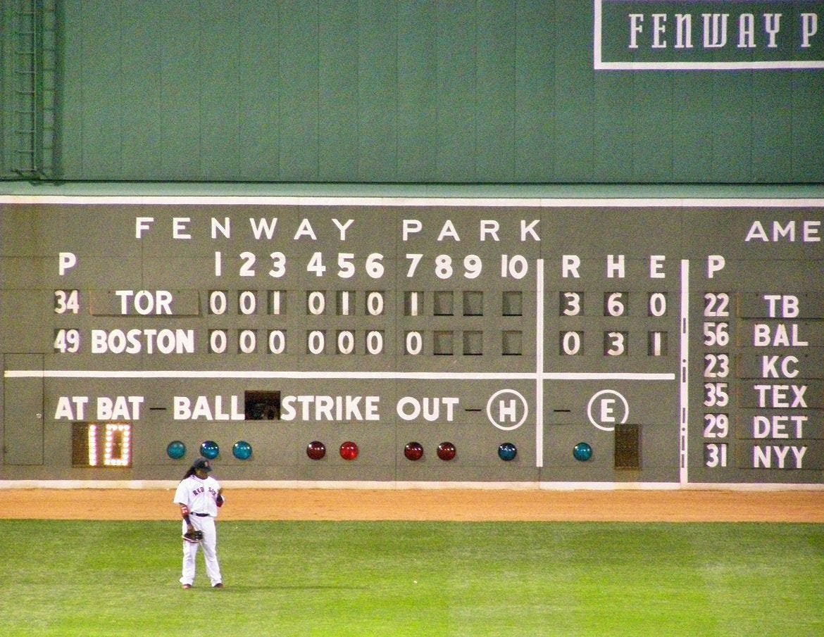 Monday Morning Hot Links: 1.17.22 - by James Yasko