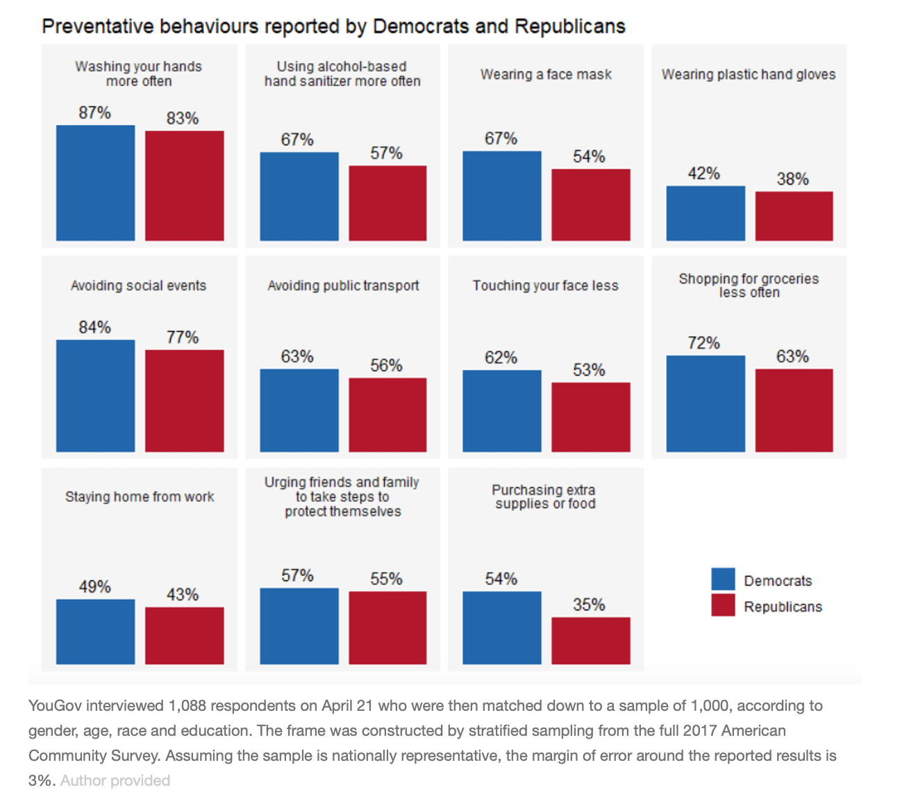 Election Polling: A Scientific Success Story