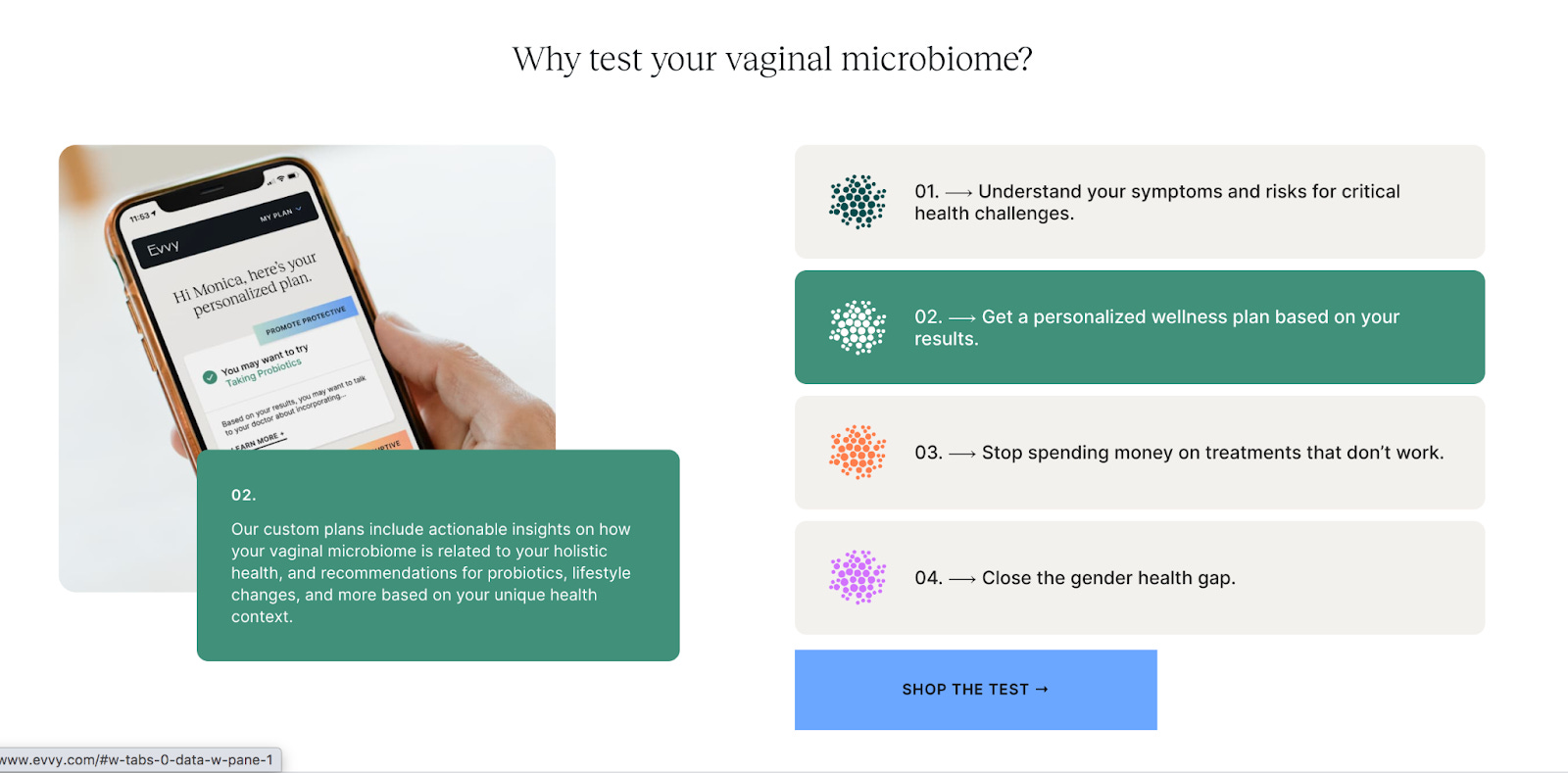Evvy, an At-Home Test for the Vaginal Microbiome, is full of issues.
