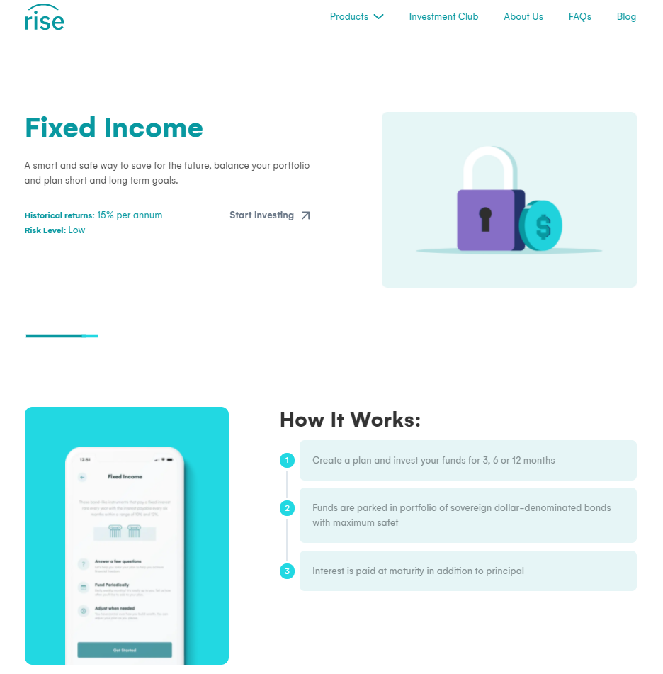 I Dumped $400 into RiseVest. Here's What I Learned