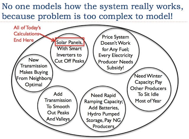 Large Scale Solar & Wind Power Not The Solution: Too Many Problems and ...