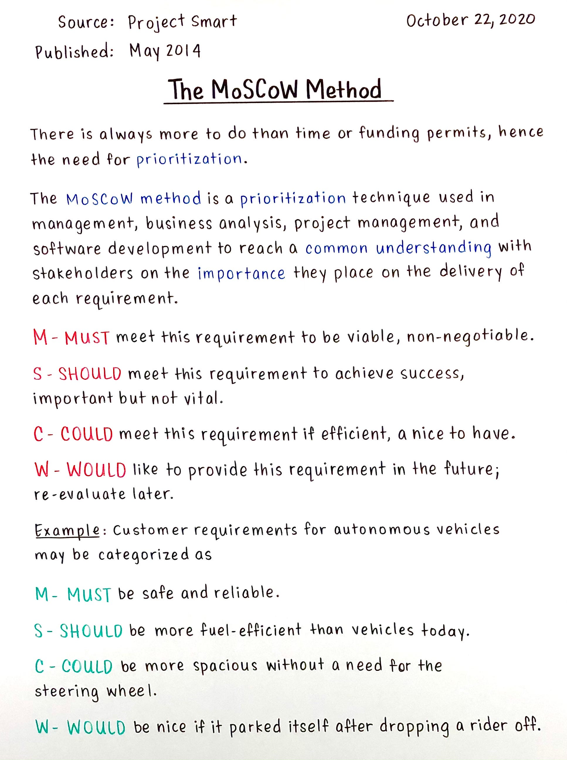 The MoSCoW Method - by Danny Sheridan - Fact of the Day 1