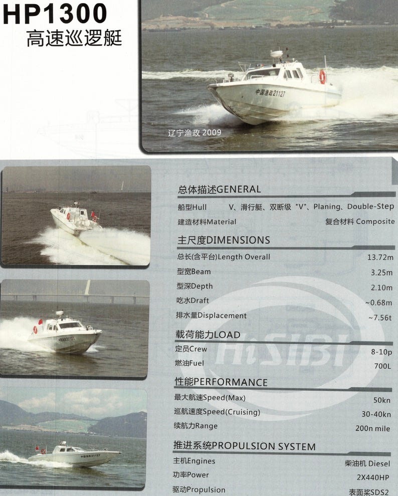 Chinese Gun Boats and No Diplomacy - PART 1