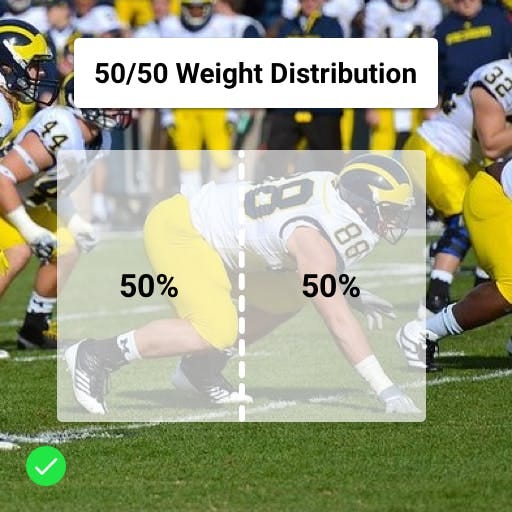 3-point stance fundamentals