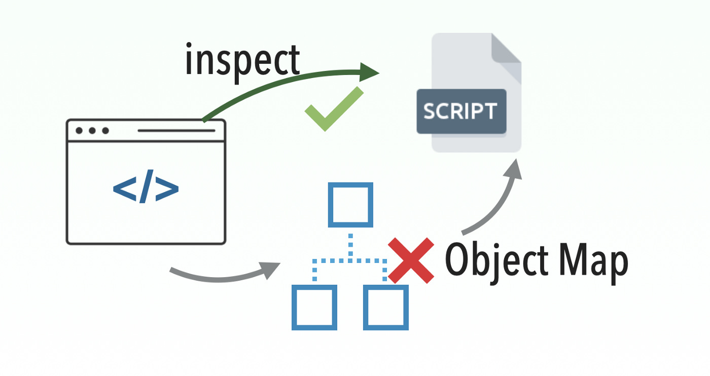 Why is Object Identification GUI Utility in Test Automation Unnecessary?