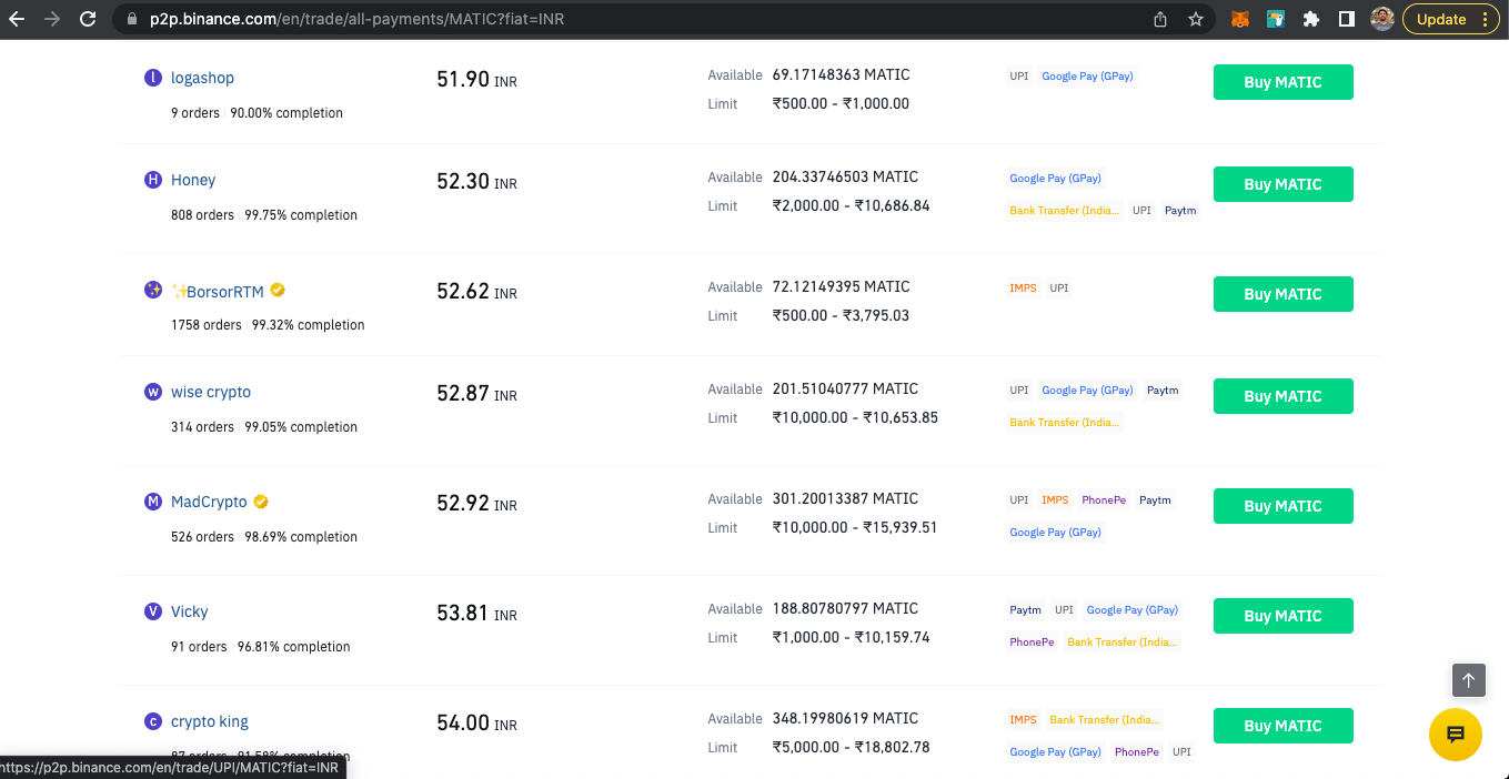 Ultimate Web3 guide for Crypto Curious - by Nakul Gupta