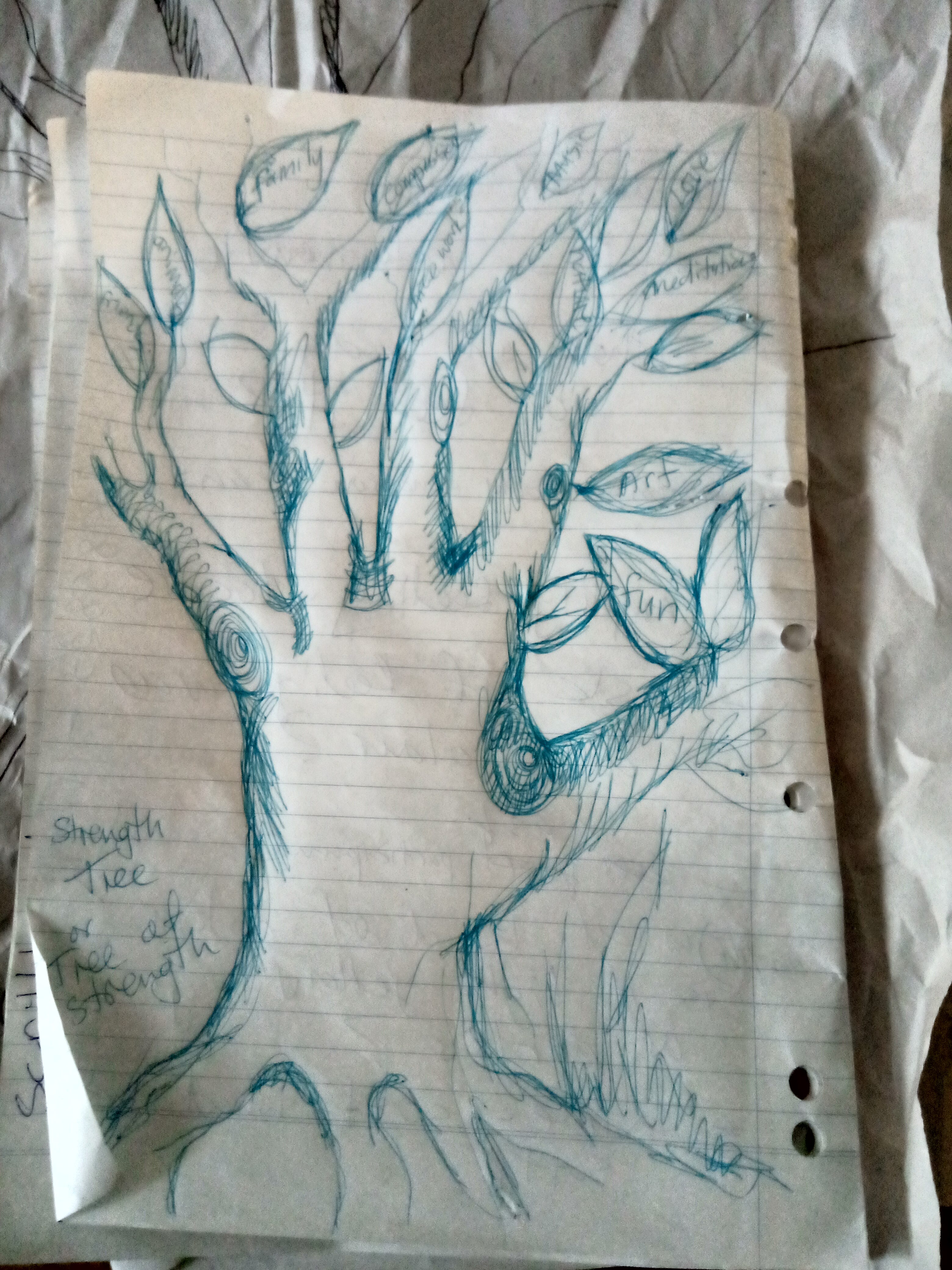 Week 4 - Creative Wellness at Home - by CCCi