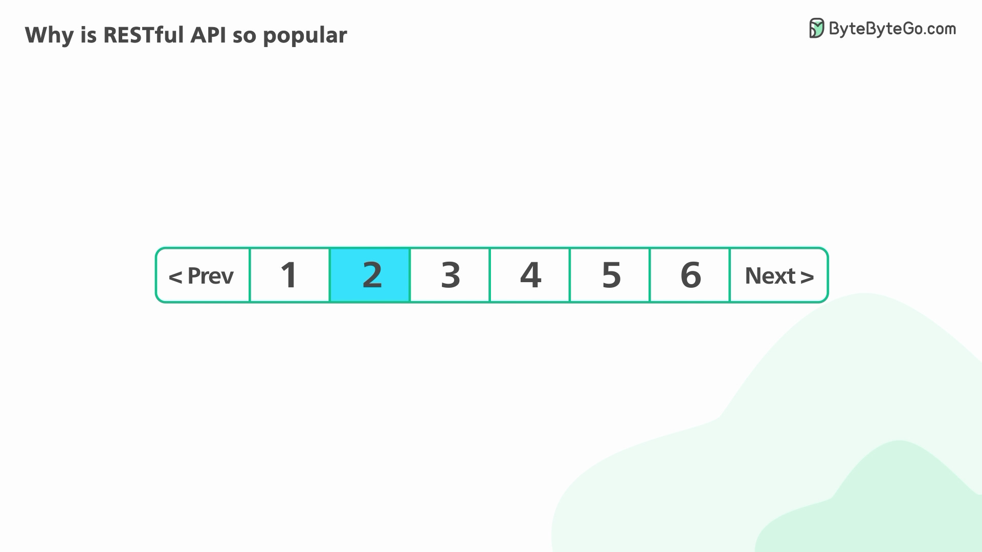 Why is RESTful API so popular? - by Alex Xu