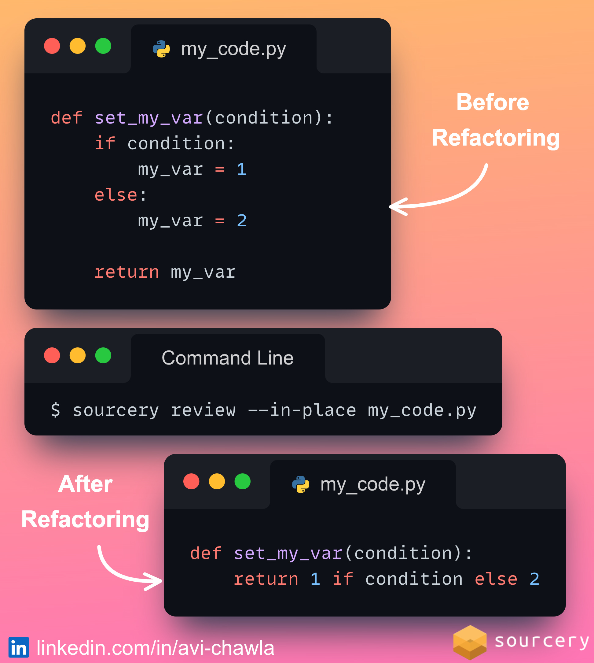 Automated Code Refactoring With Sourcery - by Avi Chawla