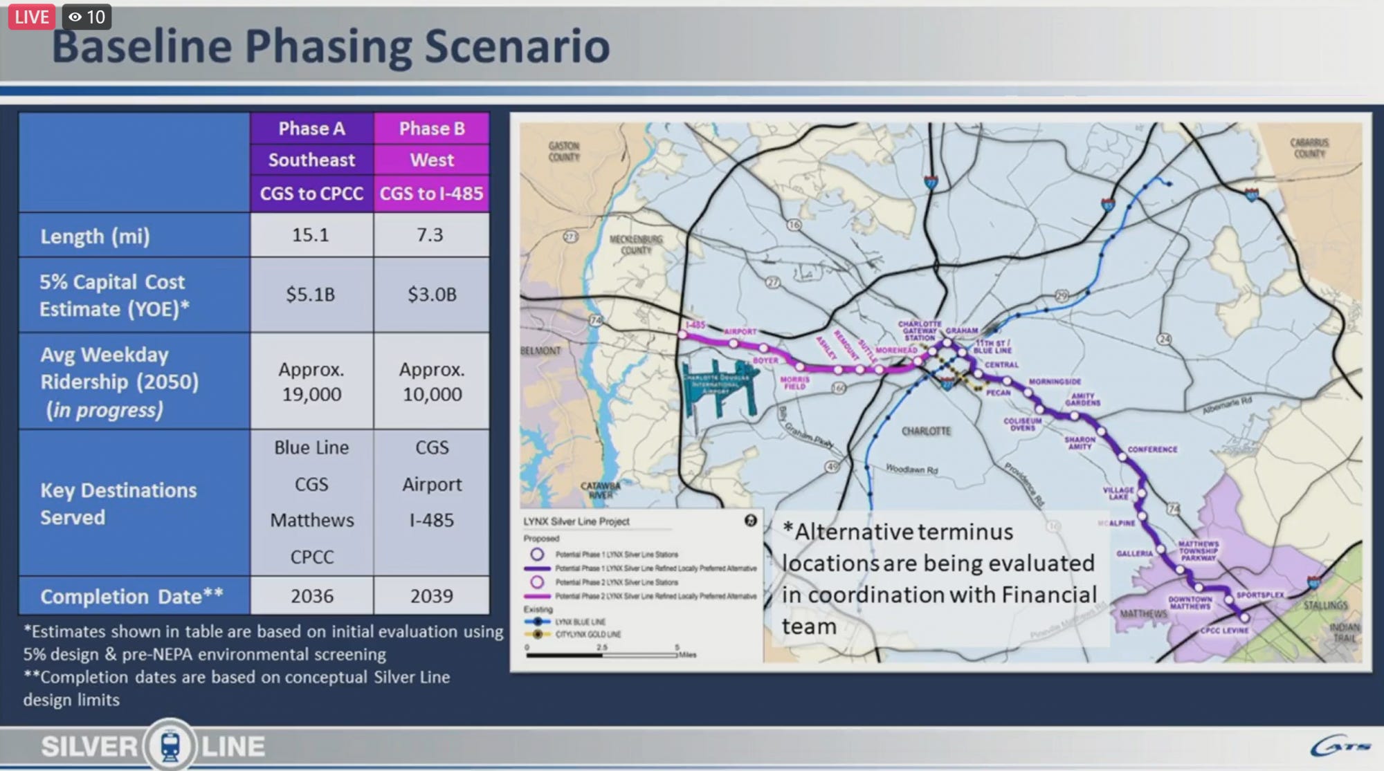 Transit Time: New details on the Silver Line