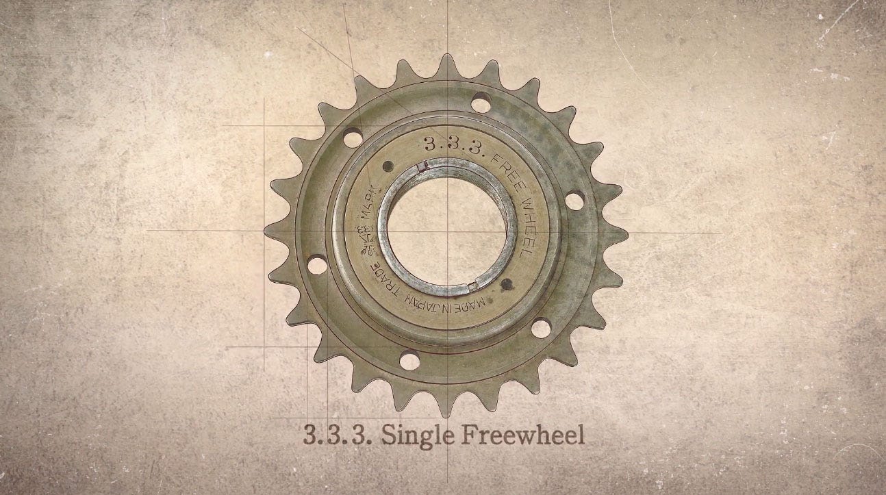 ⚙️ Stage #8. Cogs, dogs and climate change, oh my!