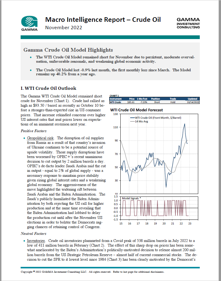 Gamma Macro Intelligence Report - by NCC@GAMMAIC