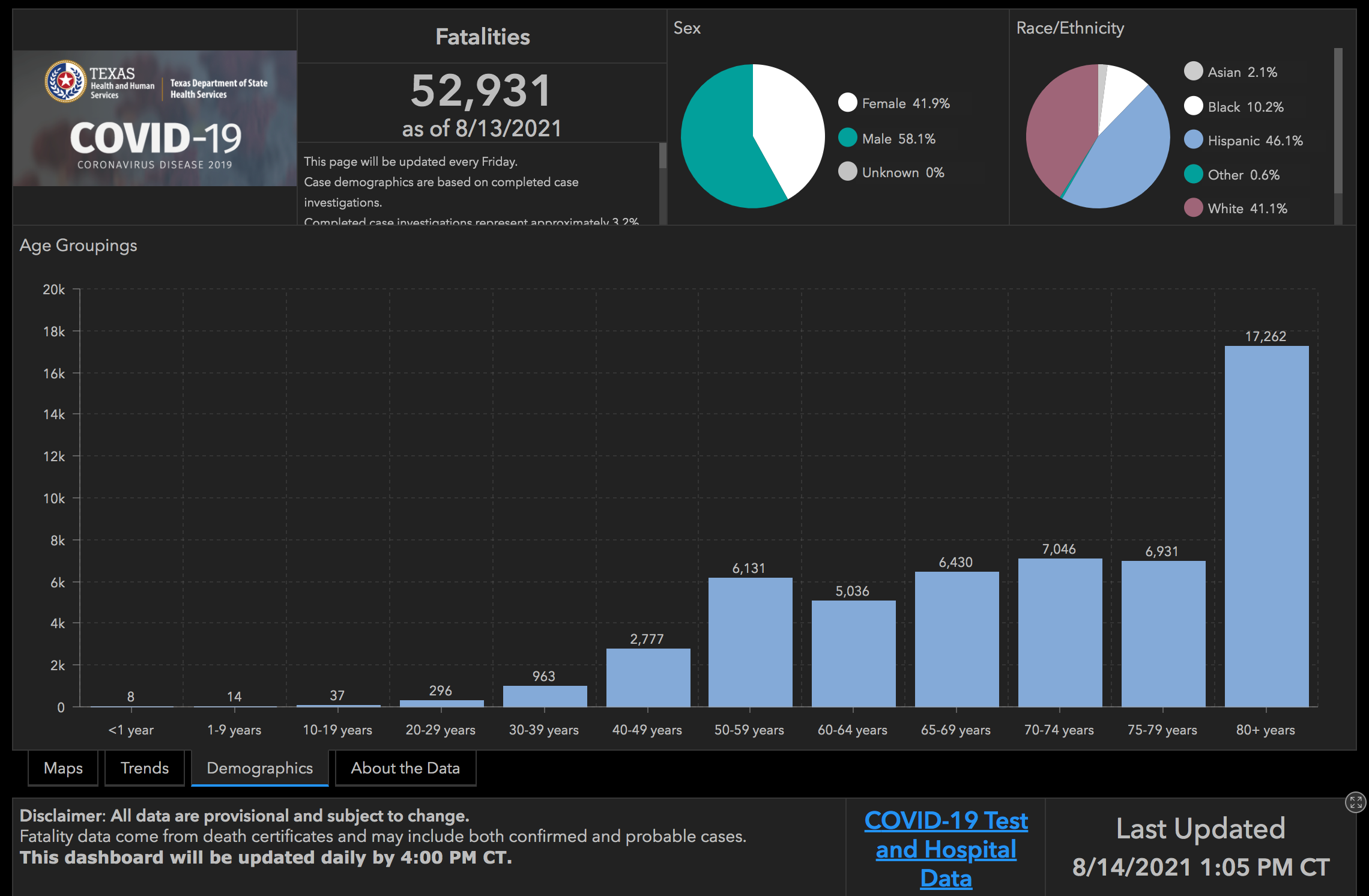 Debunking a persistent COVID-19 lie. Yes, the Virus has been Isolated.